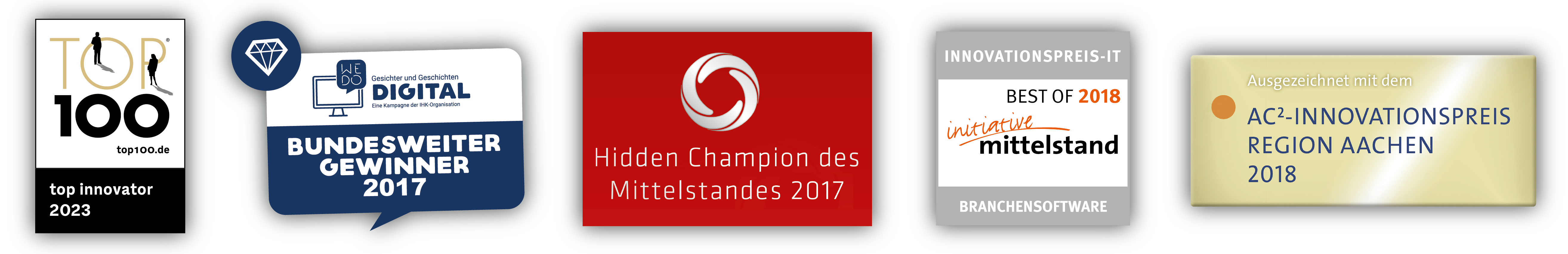 WWM Group – Ihr Partner für Event Marketing